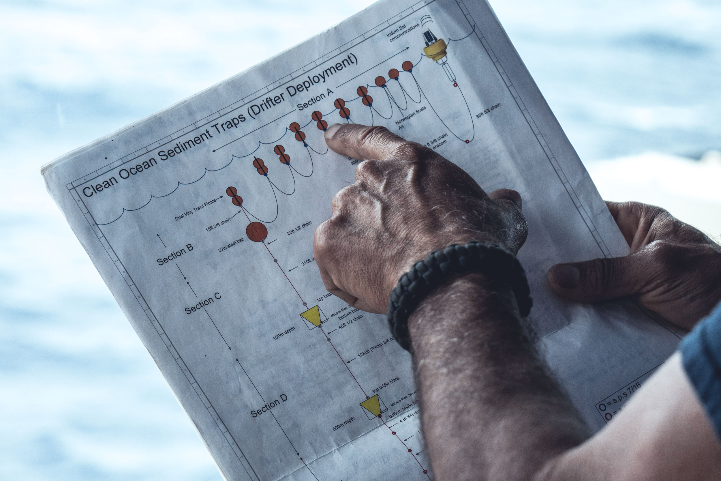 Chasing Plastics: How to Close the Ocean Plastic Mass Balance | Update