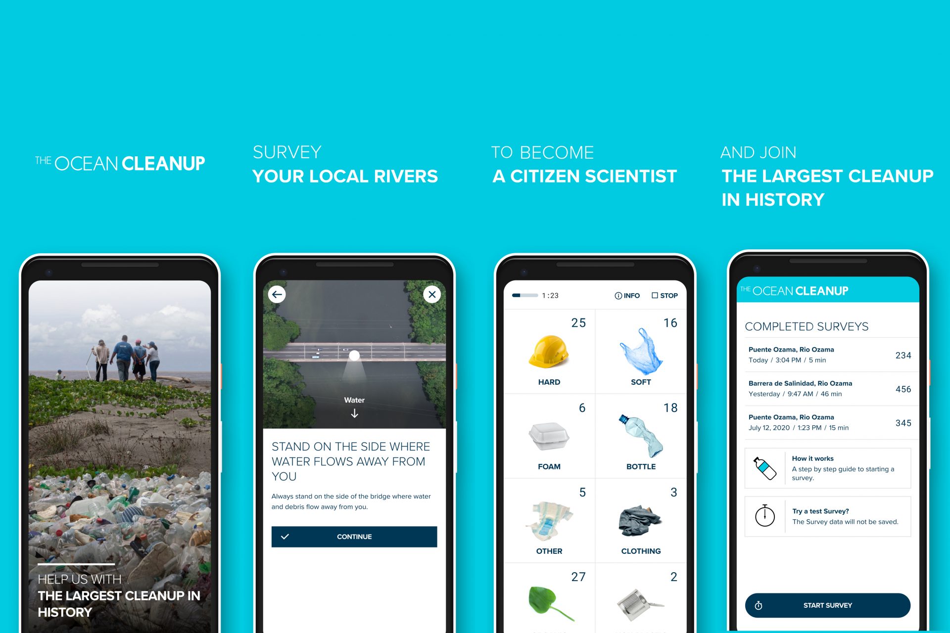Become a Citizen Scientist and Help Tackle Plastic Pollution • Updates ...