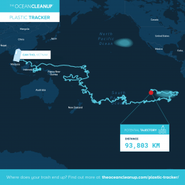 Where Does My Plastic End Up in the Ocean? • Updates • The Ocean Cleanup